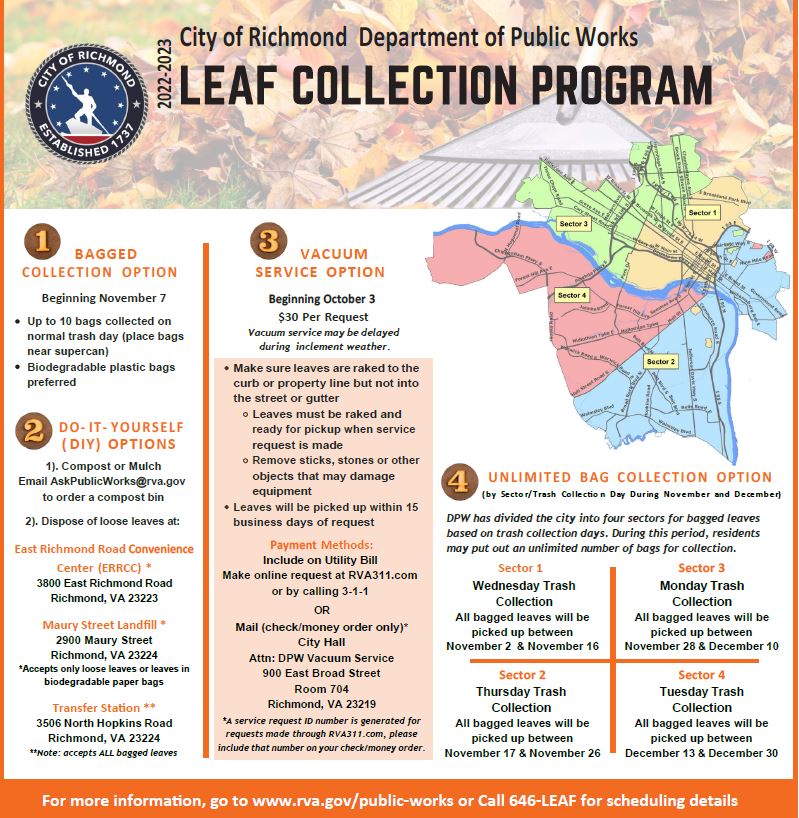 Leaf Collection | Richmond